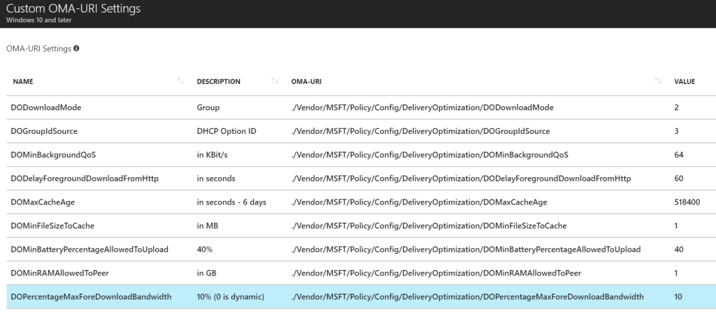 Configure Delivery Optimization with Intune for Windows Update for ...