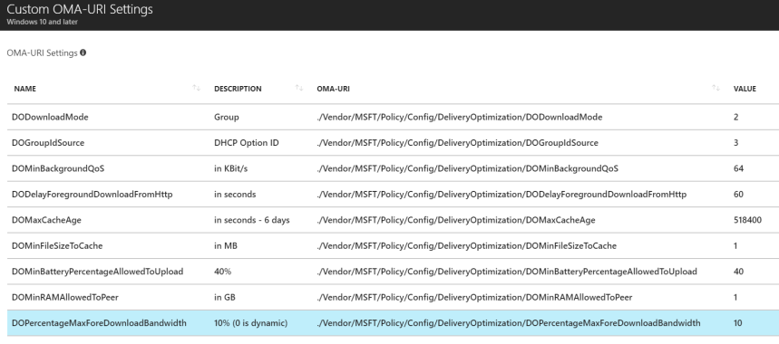 Configure Delivery Optimization with Intune for Windows Update for ...