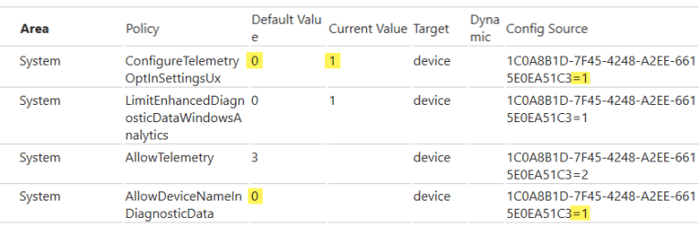 Intune Policy Processing on Windows 10 explained – Modern IT – Cloud ...