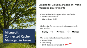 Delivery Optimization with Intune and Microsoft Connected Cache (MCC ...