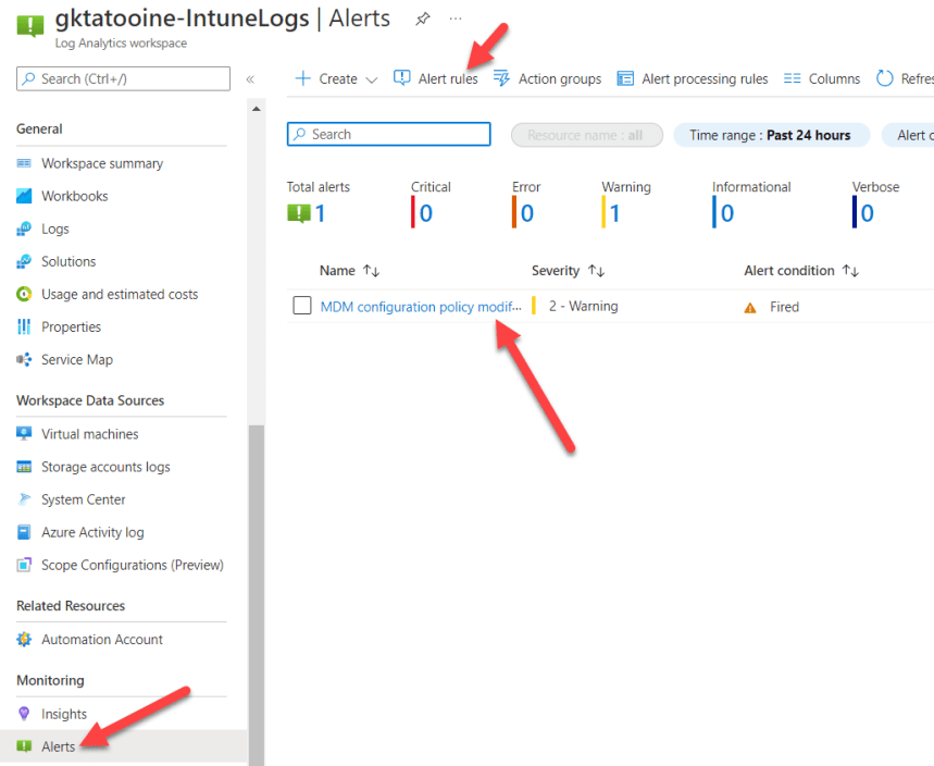 Monitoring Intune policy configuration changes – Modern IT – Cloud ...